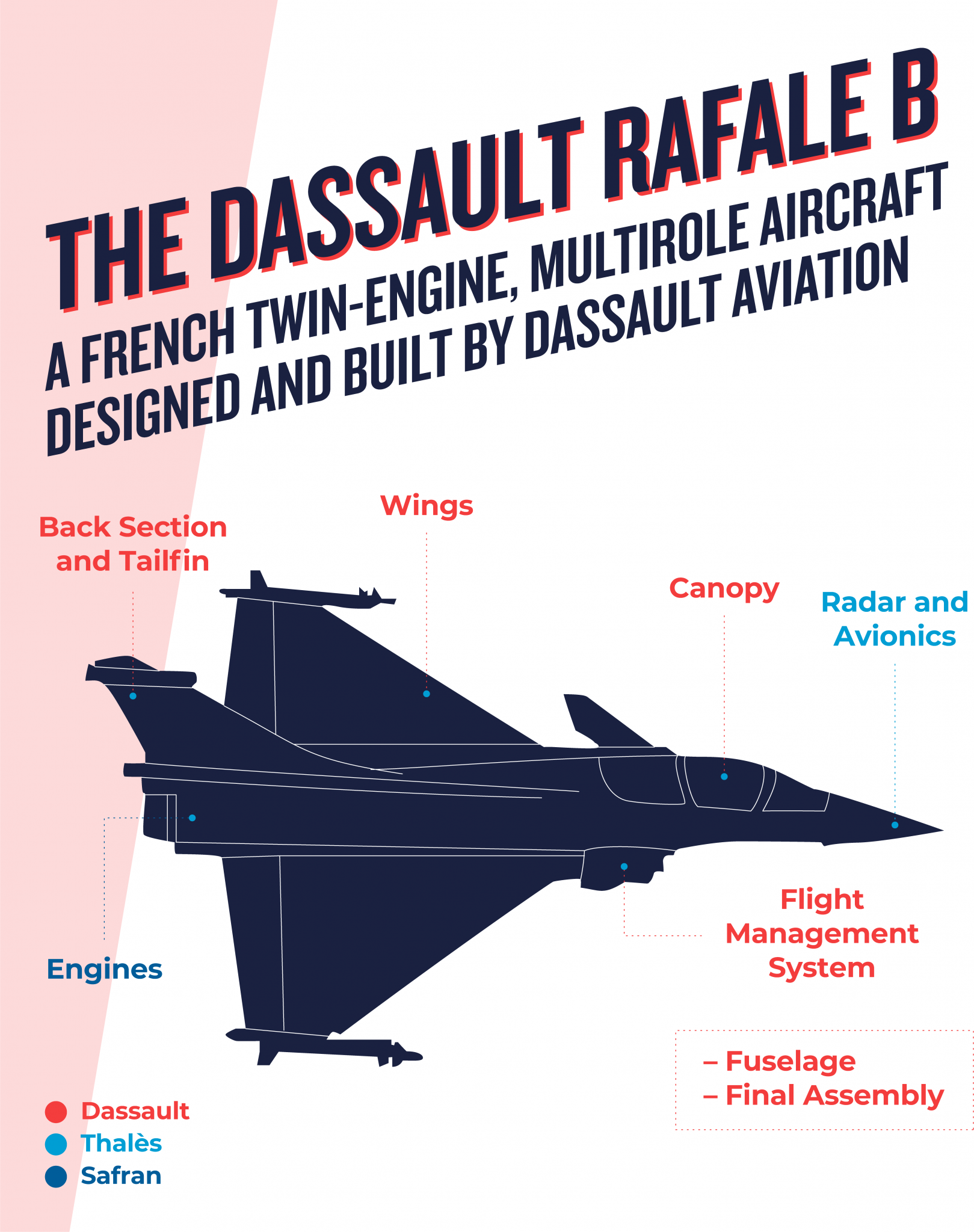Potez turns the bend to composite | La French Fab, the fabulous French ...