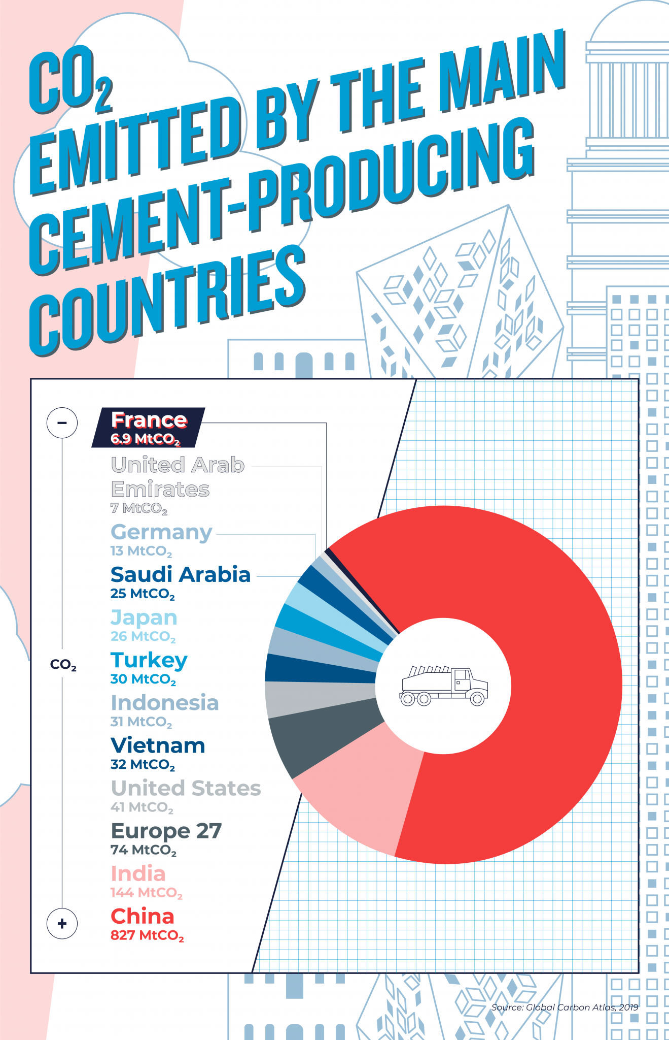 Hoffmann Green Cement Technologies, pioneer in decarbonised cement | La ...
